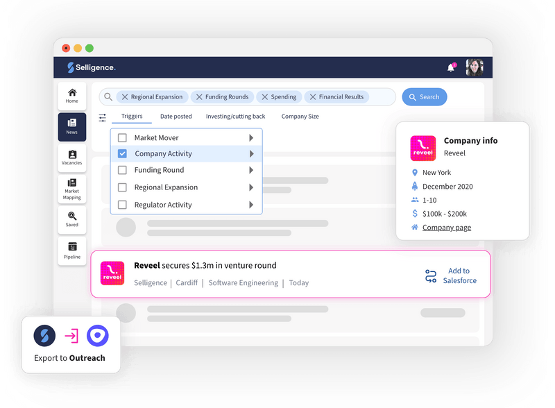 Selligence: Game Changing B2B Sales Intelligence & Triggers Platform