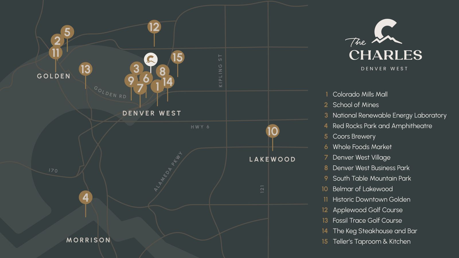 The Charles Denver West