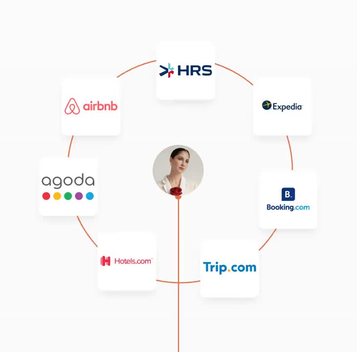 Save time and money with the right Airbnb tools | Zapex Blog