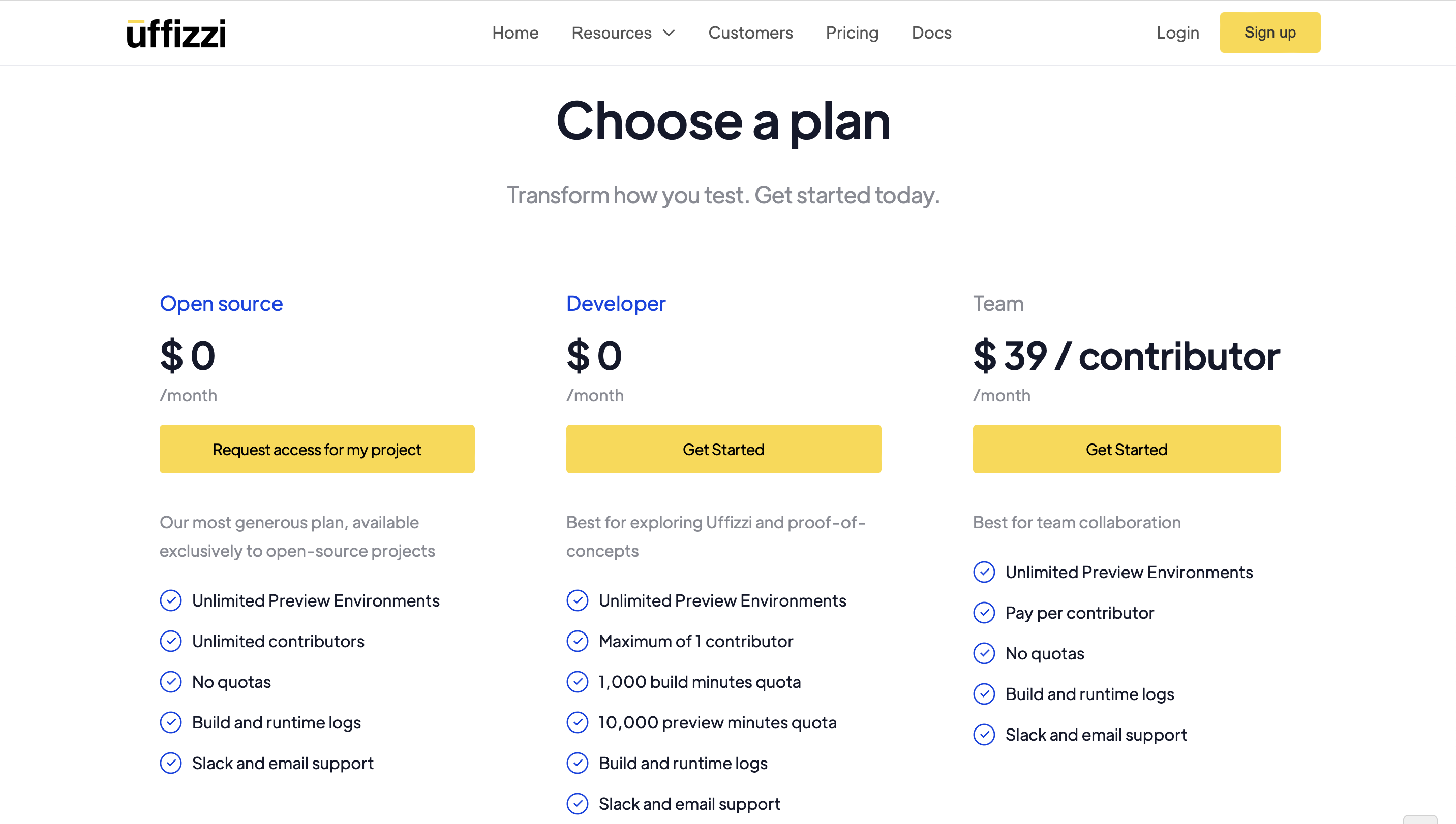 Pricing - Uffizzi - Preview Environments as a Service