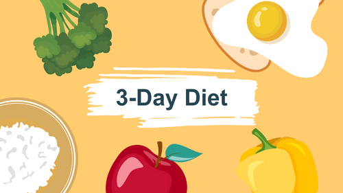 What is the 3-Day Diet, how does it work, and is it effective? - Blog ...