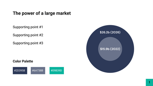 How to Create a Performance Dashboard in Notion - Superchart