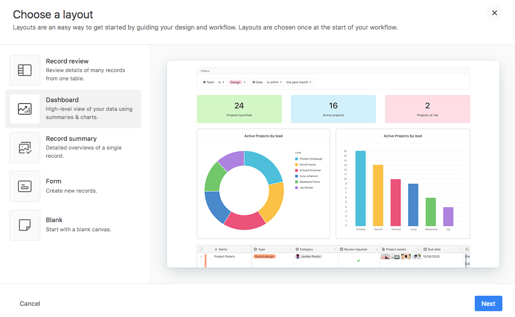 Introduction To Airtable Interfaces Superchart
