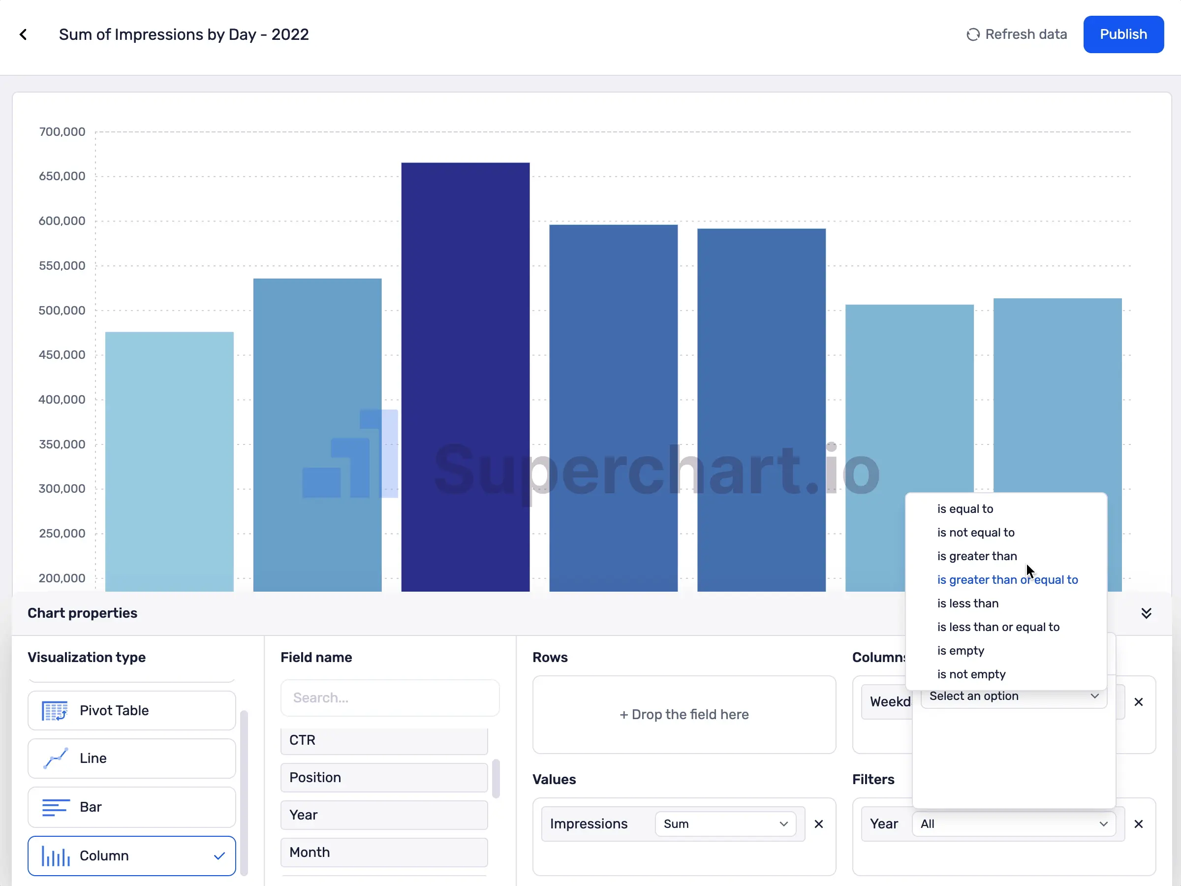 Configure a Column or Grouped Column Chart - Superchart