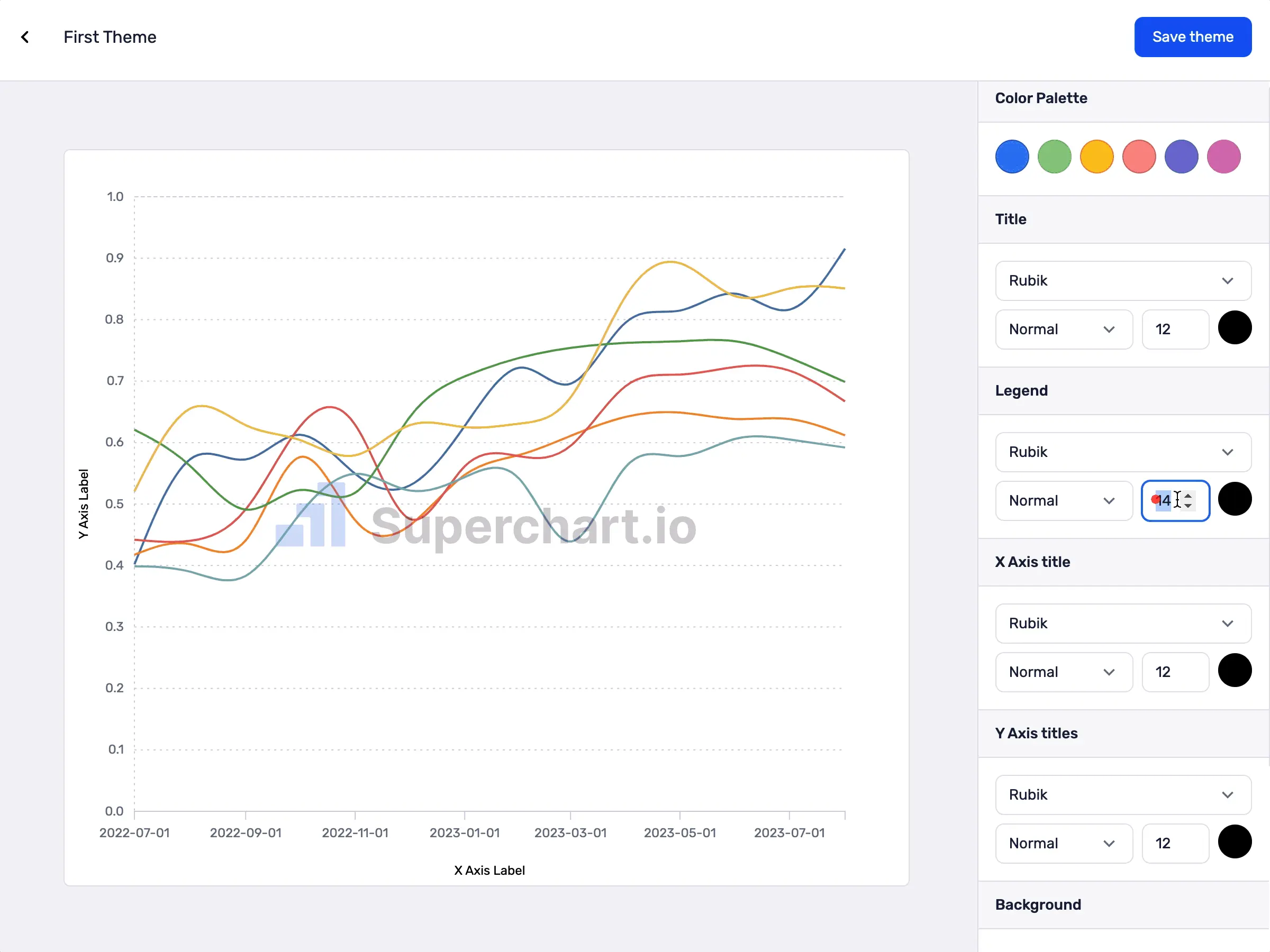 Create a Theme - Superchart