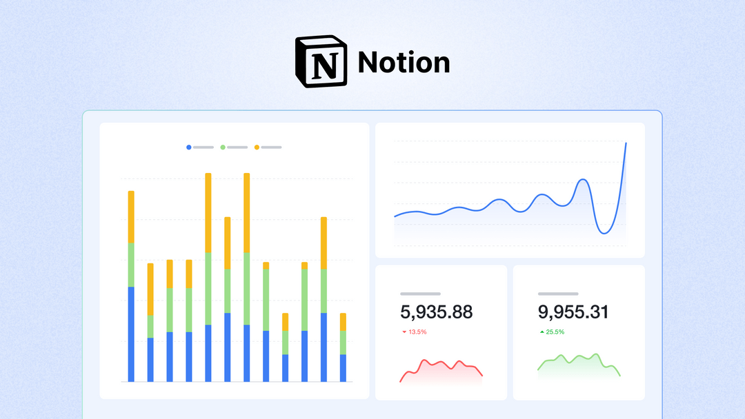 How to Create a Performance Dashboard in Notion - Superchart