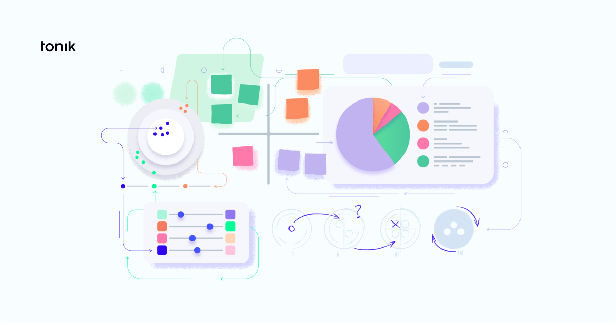 Branding workshop: the first step of the brand design process | tonik