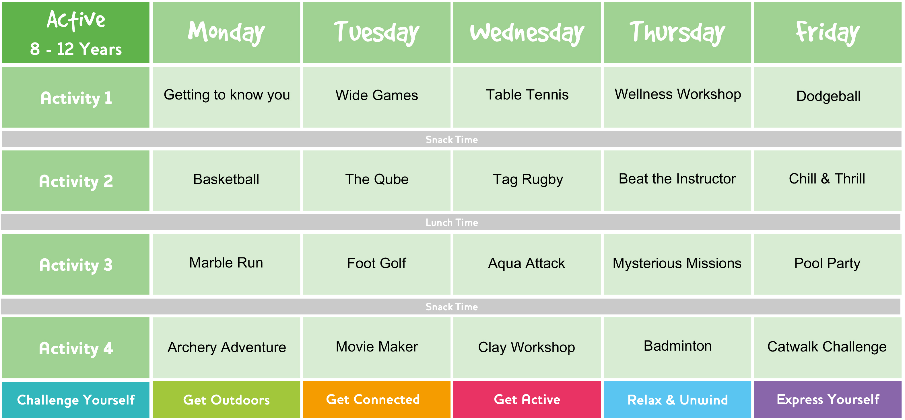 Kids Active Programme | Camp Beaumont Asia