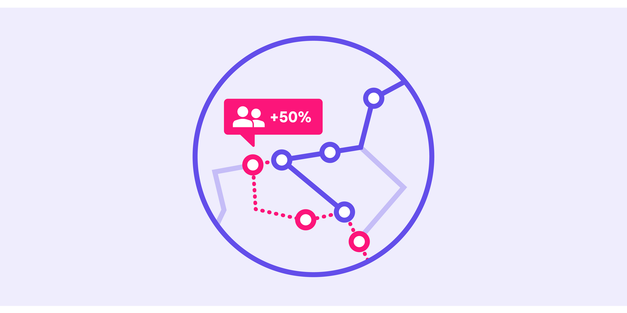 6 Ways Marketing Can be Used to Increase Ridership For Public ...