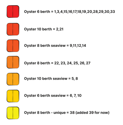 Castaways Holiday Park Map