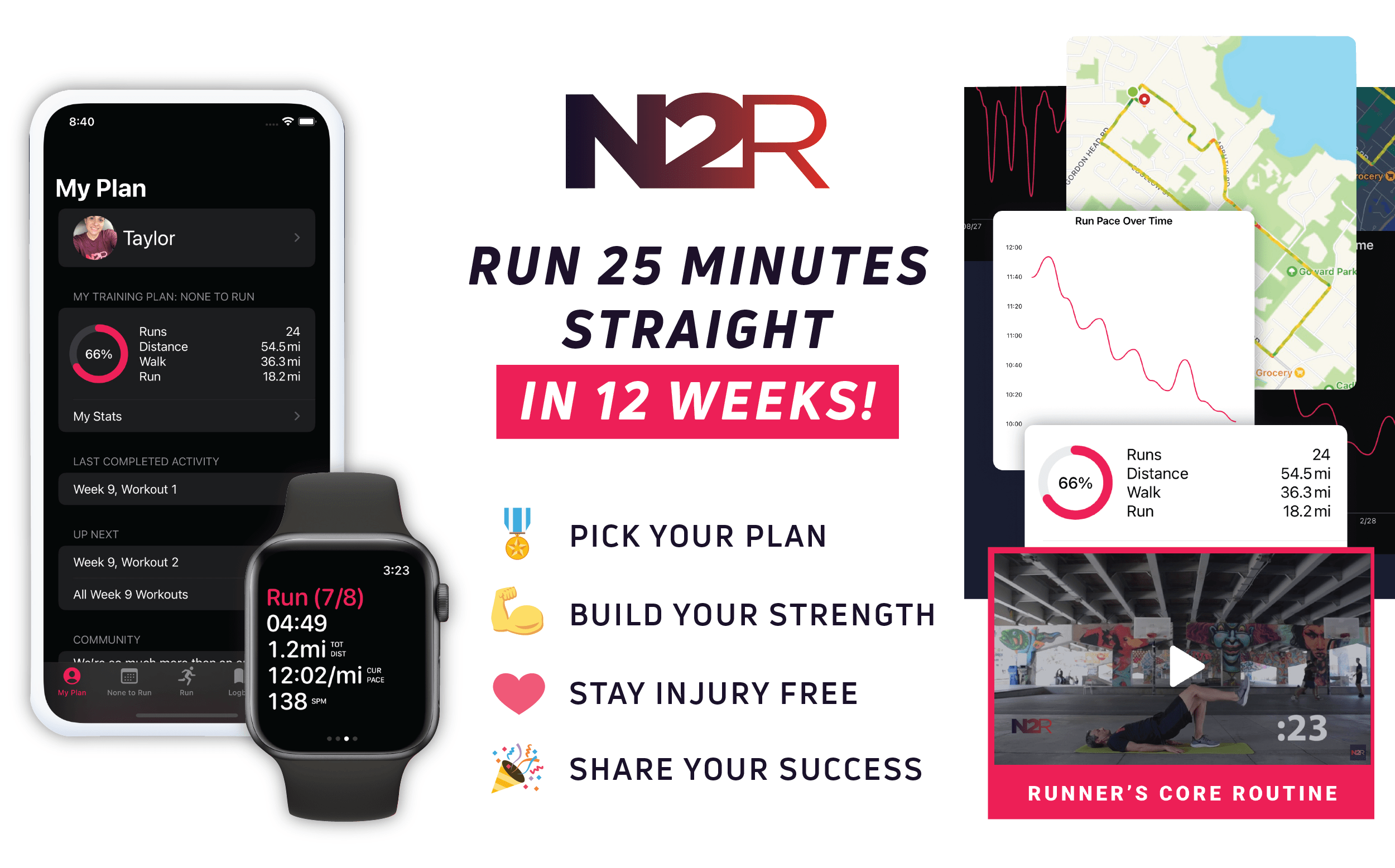 None to Run | 3 Flaws in The Couch to 5K Running Plan (And a Better ...