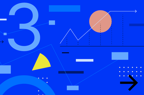 Understanding Basic Statistics for Machine Learning Models - Part 3