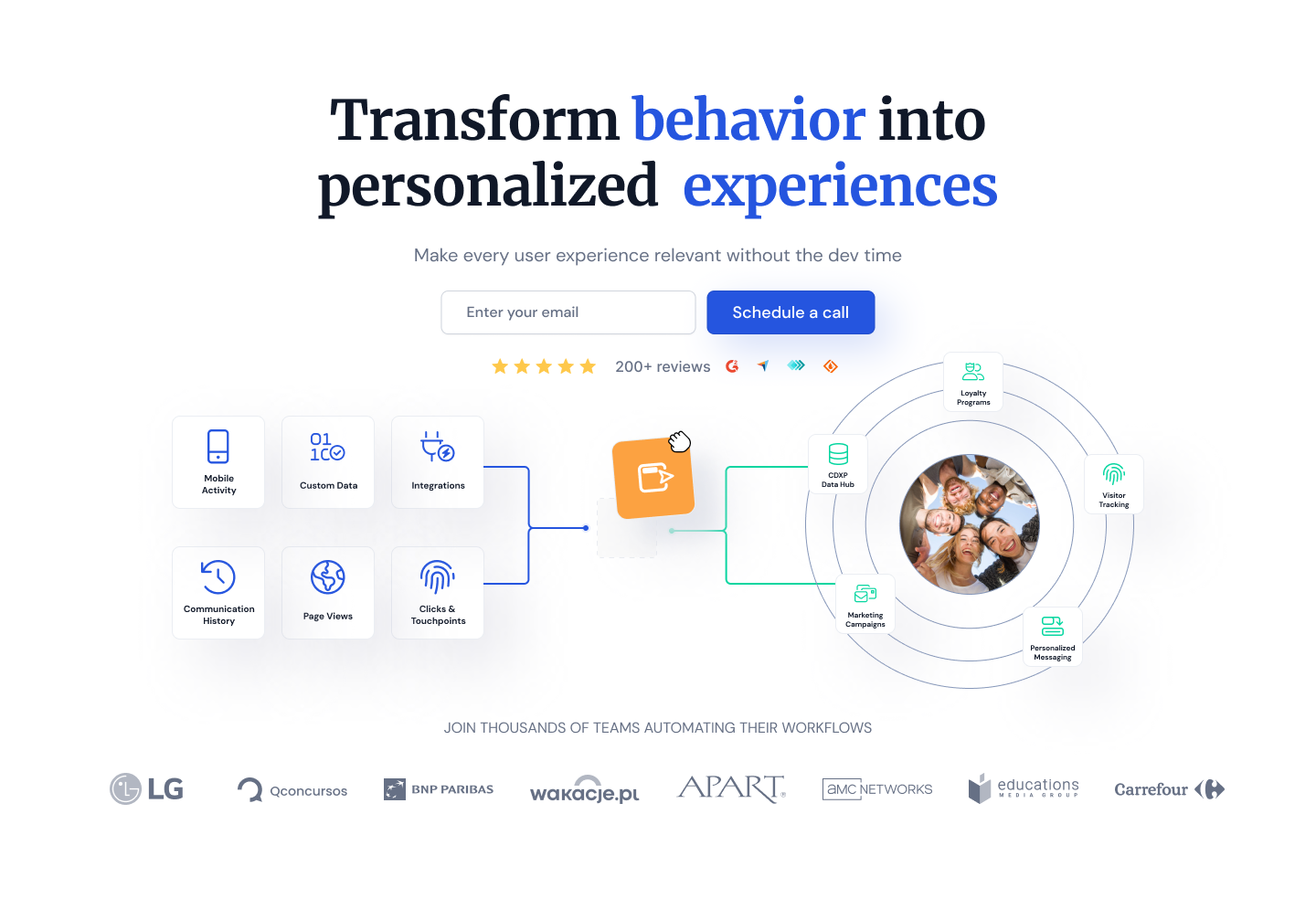 User.com - Marketing Automation Platform