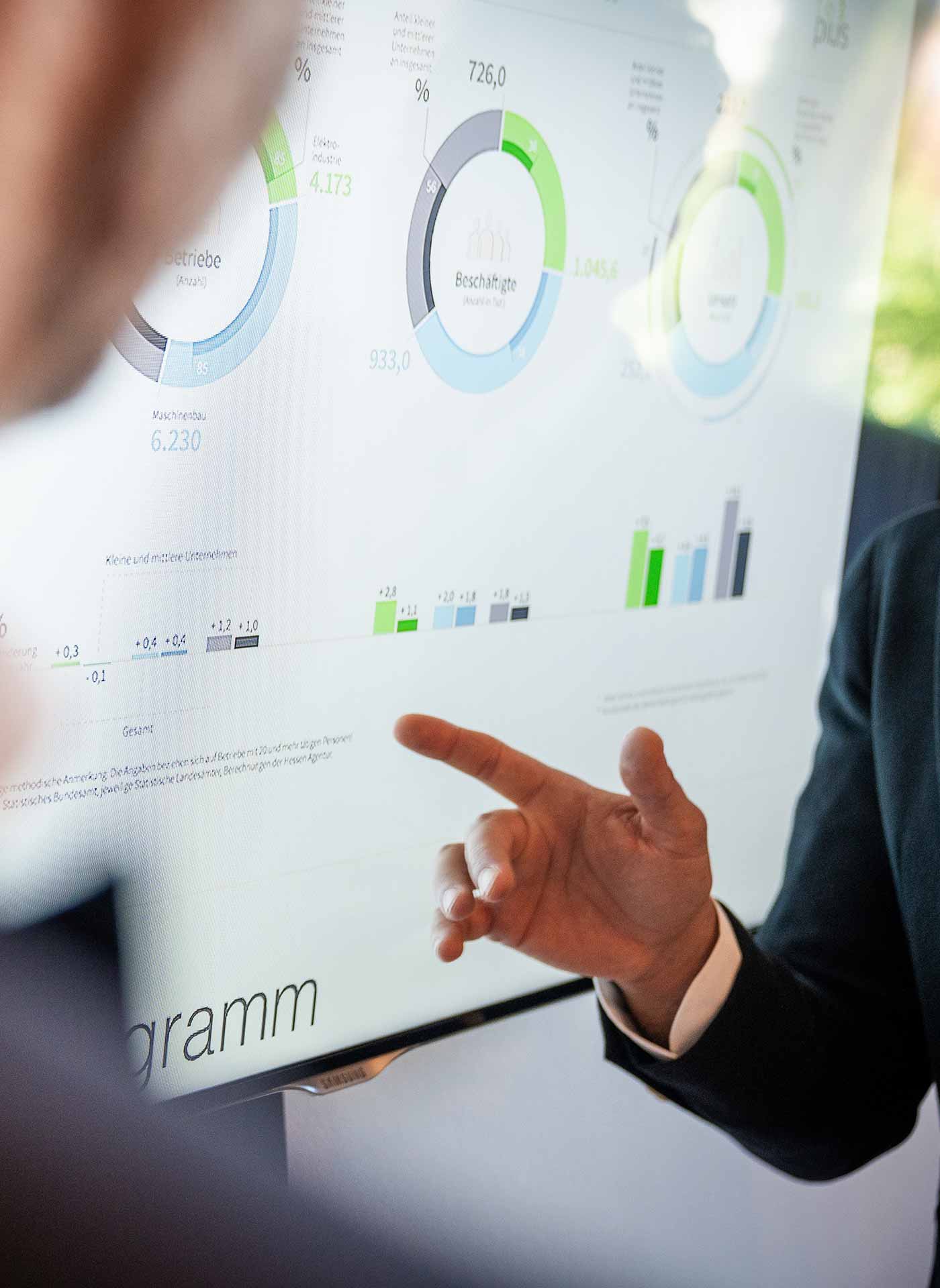 Proaktives Portfoliomanagement | brockhaus-family-office.de