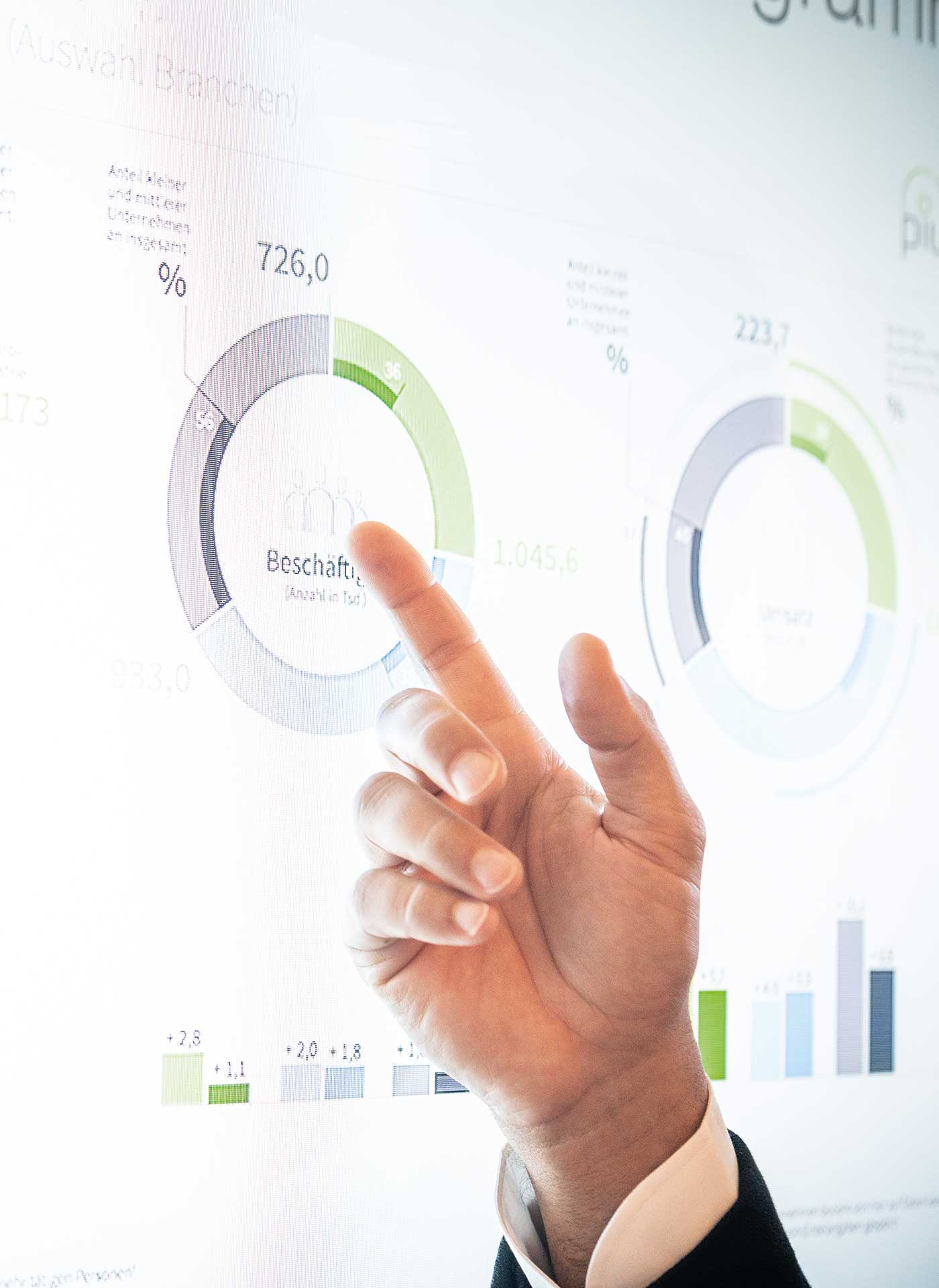 Erstellung einer Risikoampel | brockhaus-family-office.de