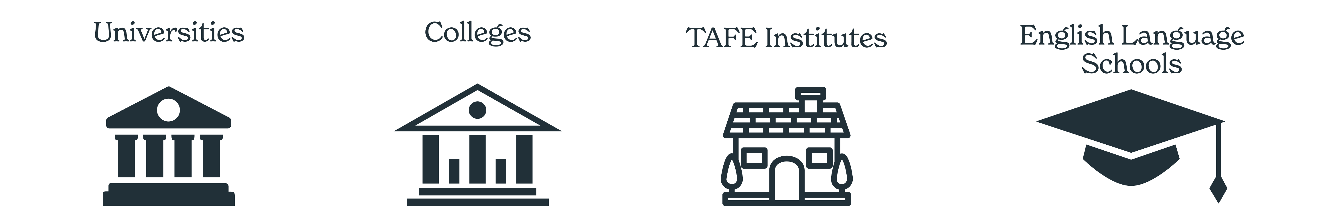 Understanding the Australian education system - Student Resources ...