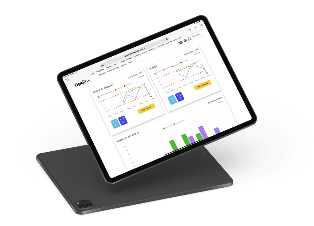 B&D Industrial Products, Services and Software
