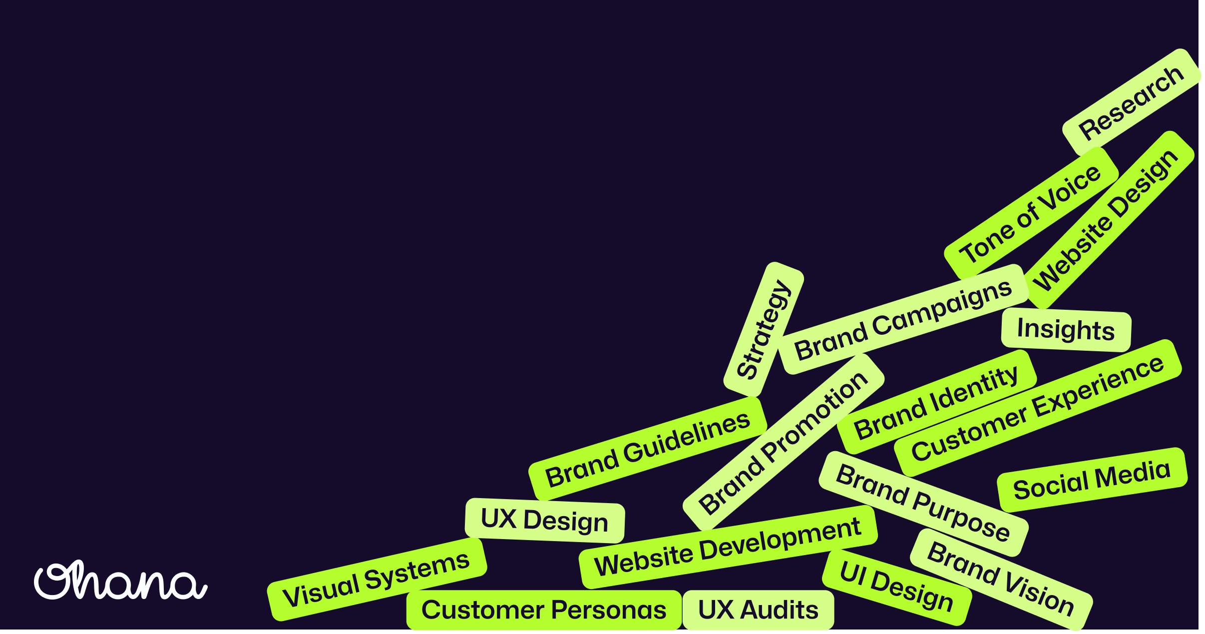 Ohana Studio - Digital Marketing | Webflow Developers | Social Media ...