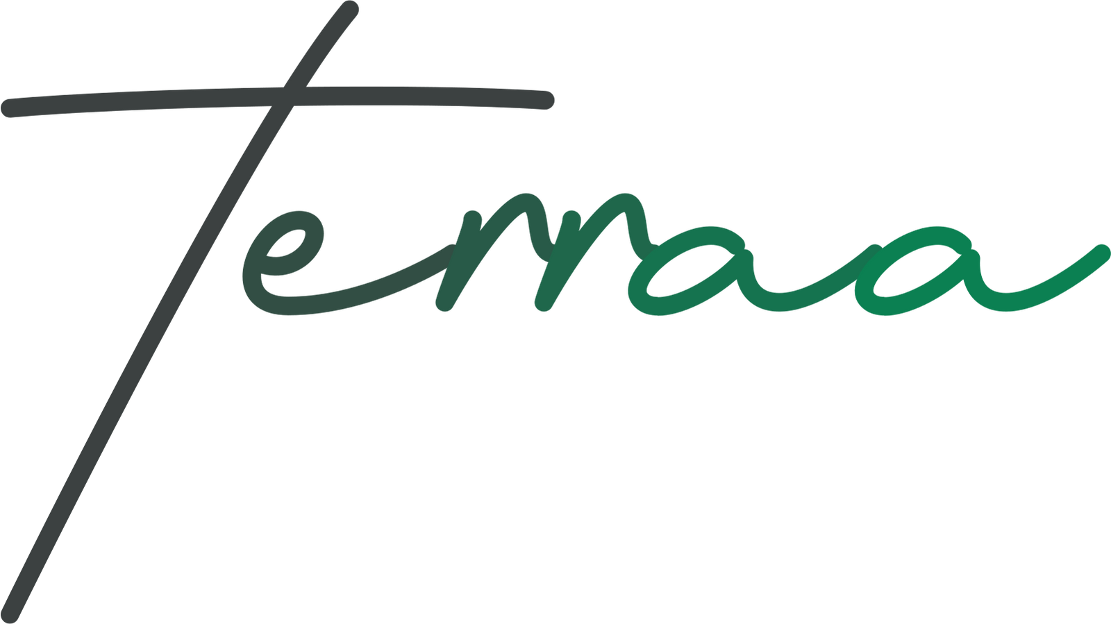 Our Brands - Eran Group