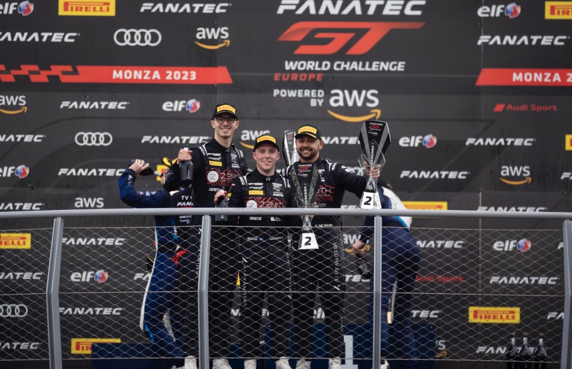 Pole and podium at the Temple of Speed - Optimum Motorsport