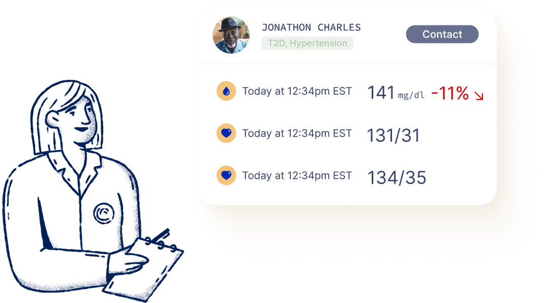Clinician Partners | Cadence RPM