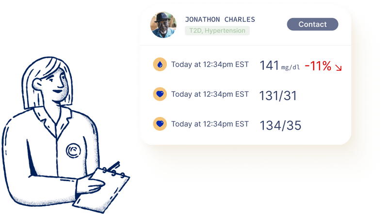 Clinician Partners | Cadence RPM