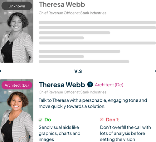 Crystal | The Personality Data Platform - DISC Personality Profiles for ...