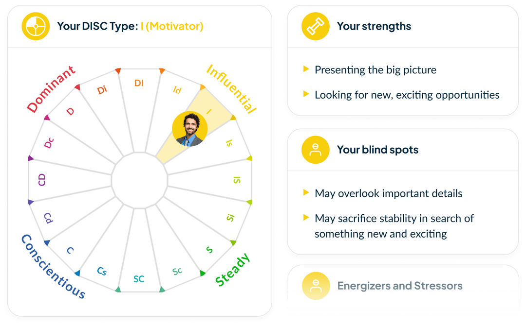 Crystal | The Personality Data Platform - DISC Personality Profiles for ...