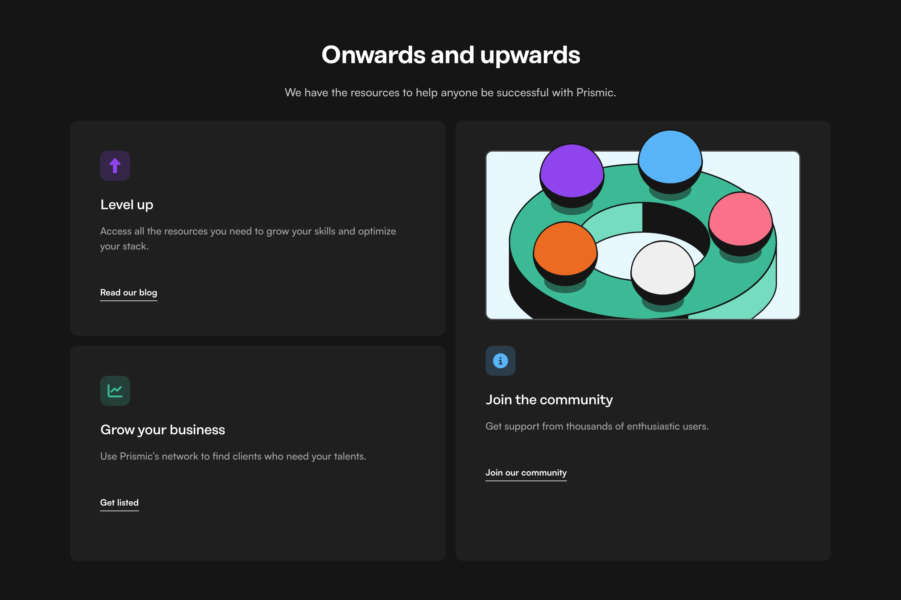 Prismic Developer Page Section Resources Feature Section Design