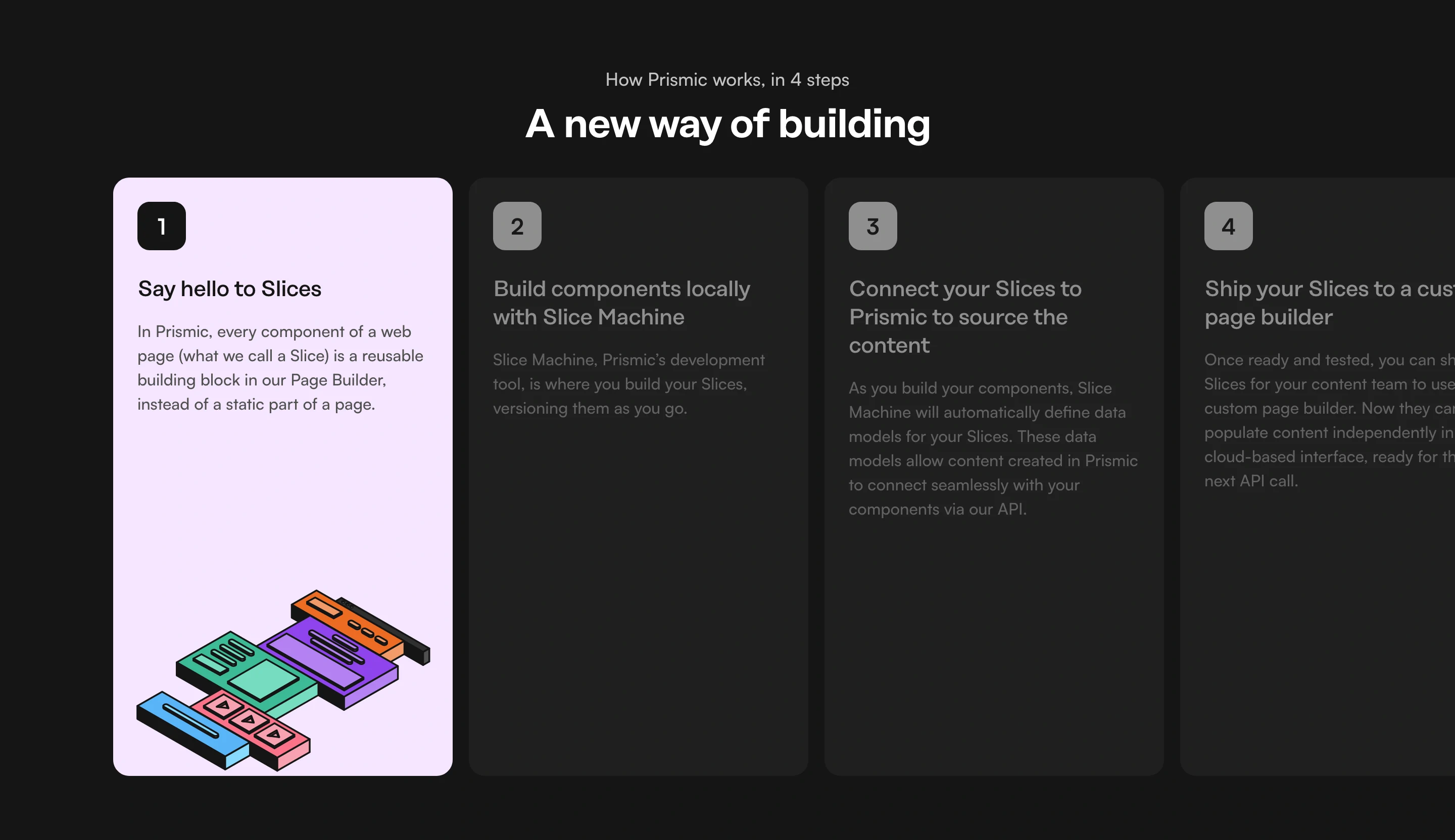 Prismic Developer Page Section How It Works Feature Section Design