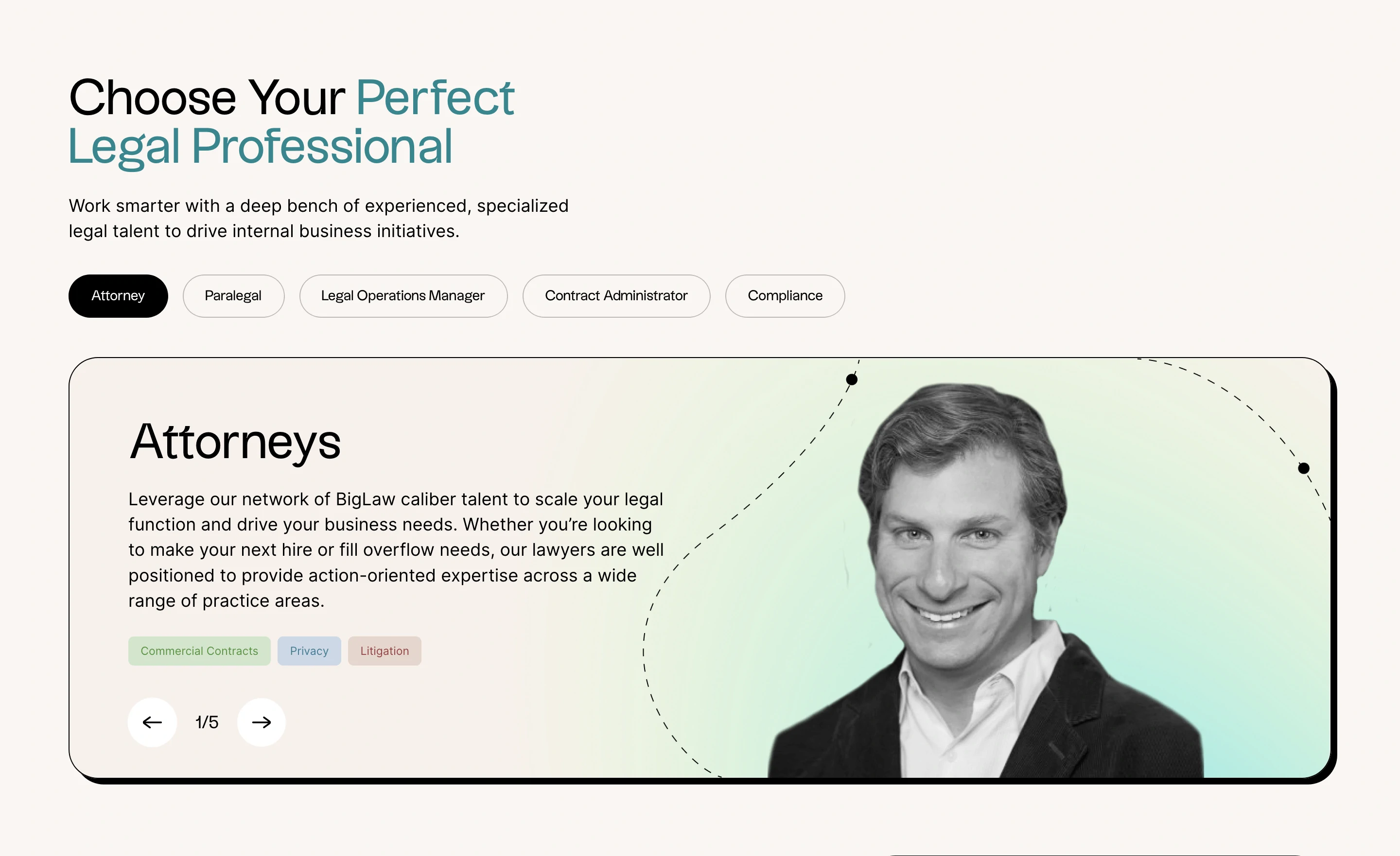 Rbbecon Experience Page Section Team | Team Section Design Rbbecon Experience Page Section Team | Team Section Design