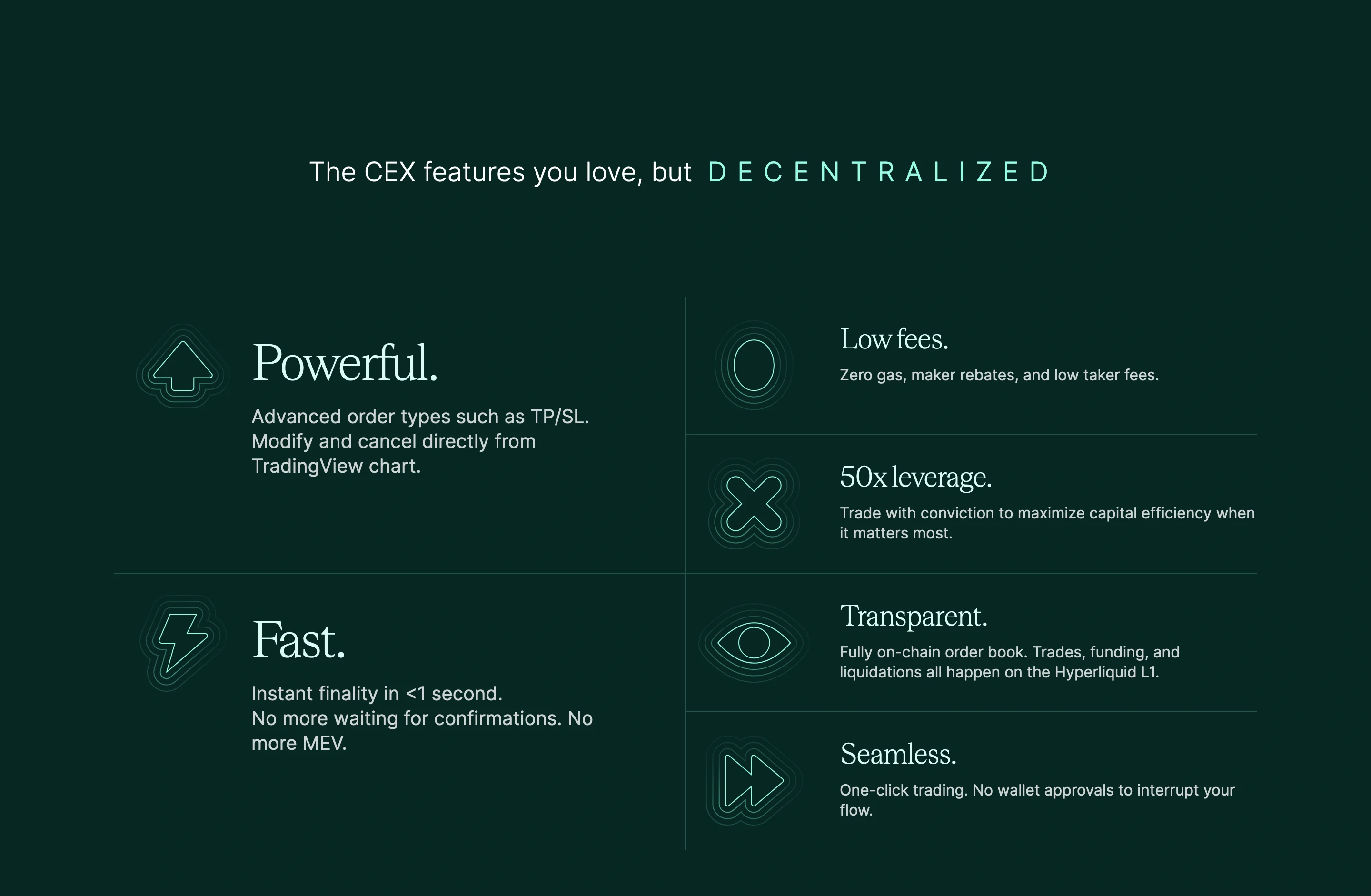 Unsection Discover Feature Section Design