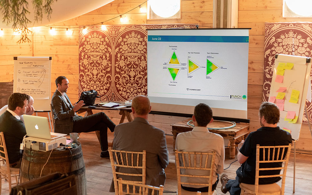 Unbound Teams | Live Unbound