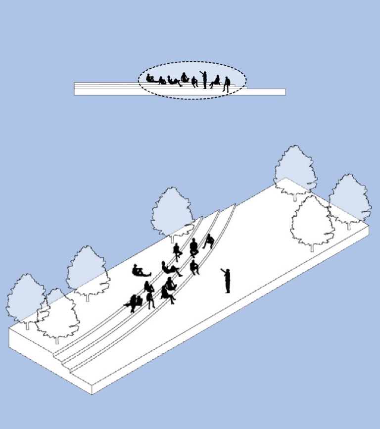 please be seated : a sideways look at benches