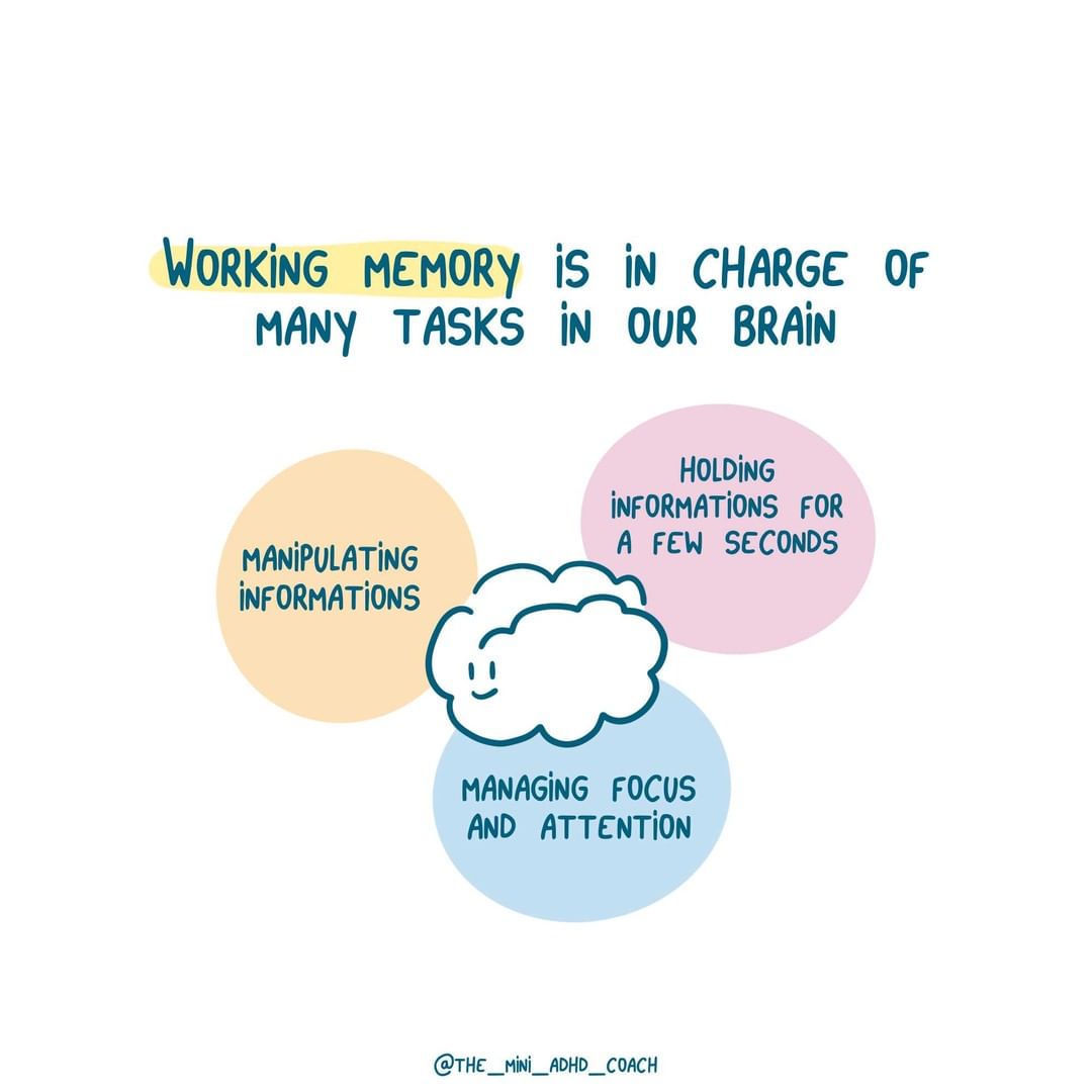 How ADHD Can Impact Our Working Memory 