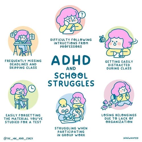 Going Through College with an ADHD Brain
