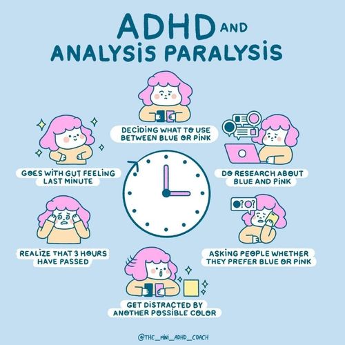 ADHD and Indecisiveness: How To End Indecision Paralysis