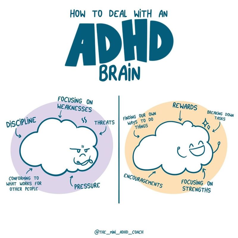 ADHD Blog - The Mini ADHD Coach 💕
