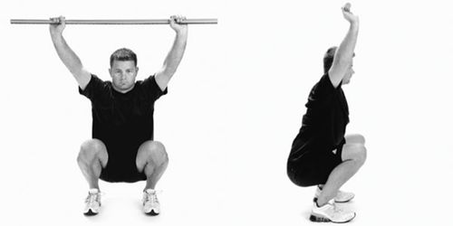 Feet Position In The Squat