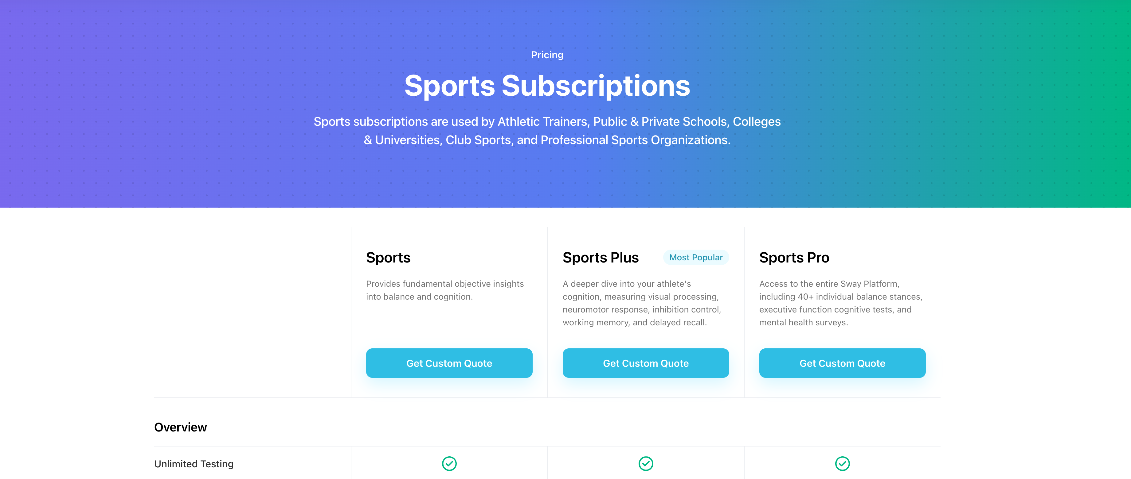Sports Subscriptions | Sway Medical