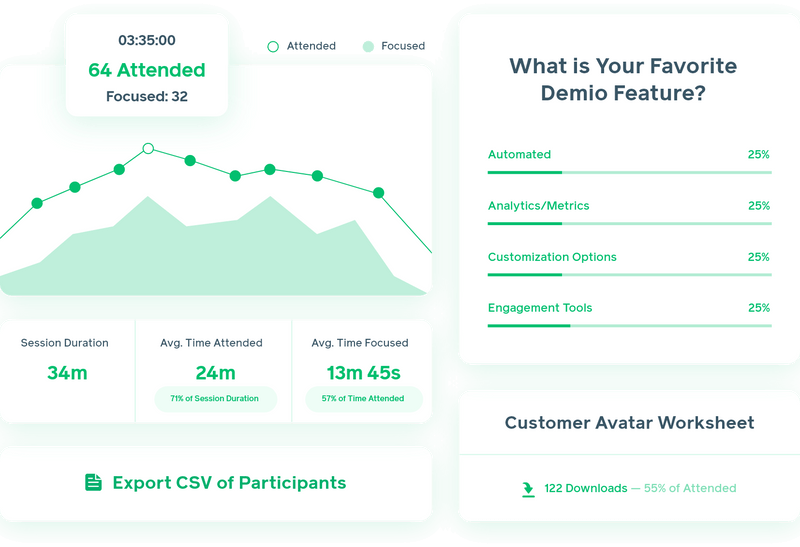 Demio - Hassle-free Webinar Software for Marketers