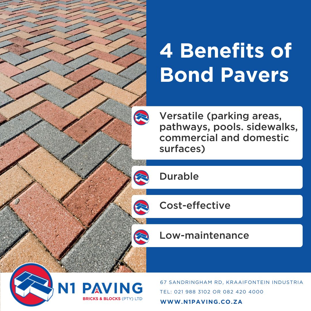A Comprehensive Guide to the N1 Paving Paver Range | Tip Trans Group