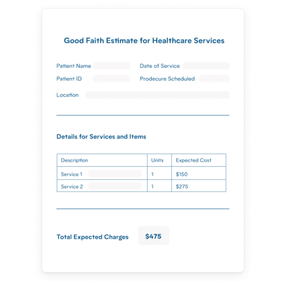 Good Faith Estimate Template No Surprises Act FAQ Example MD Clarity