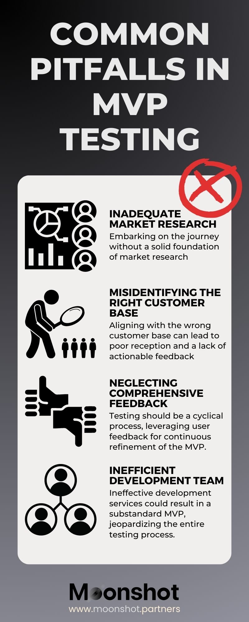 MVP Testing Techniques Unveiled: Redefining Product Validation