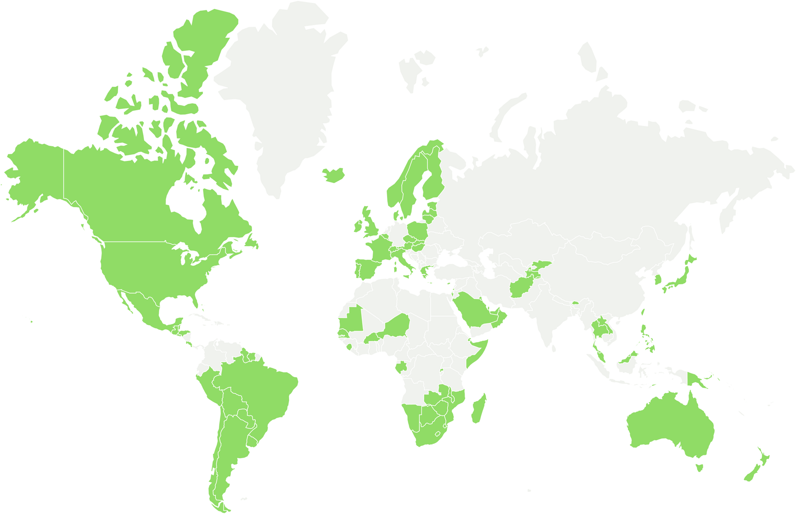 Topper - More Revenue, Faster.