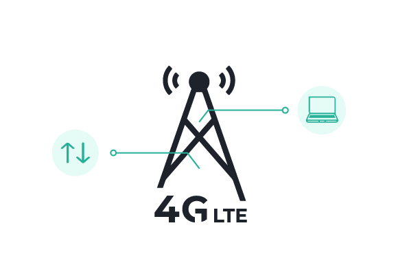 4g Lte Symbol
