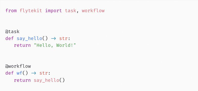 Build production-grade data and ML workflows, hassle-free with Flyte