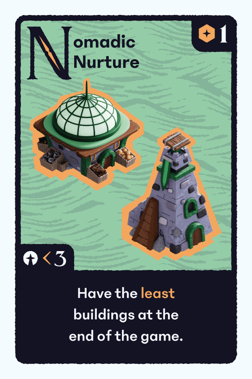 Fractured Sky — A new board game from IV Studio