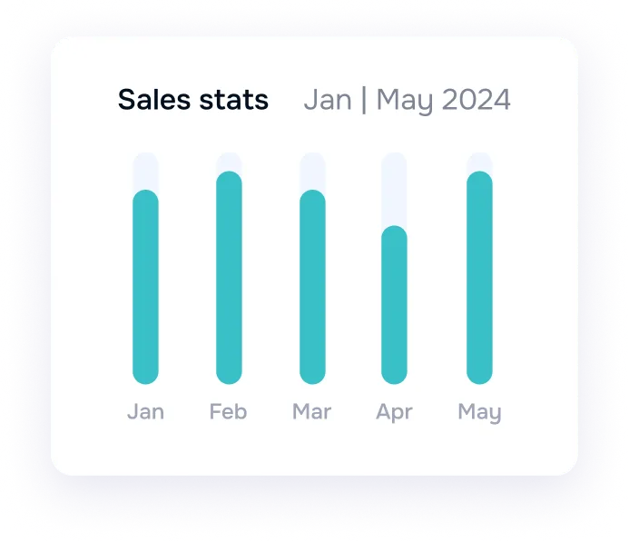 MavenAGI - BusinessAGI starting with Support