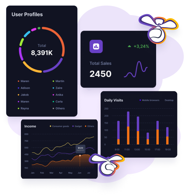 The GraphQL API Layer for Snowflake | Propel